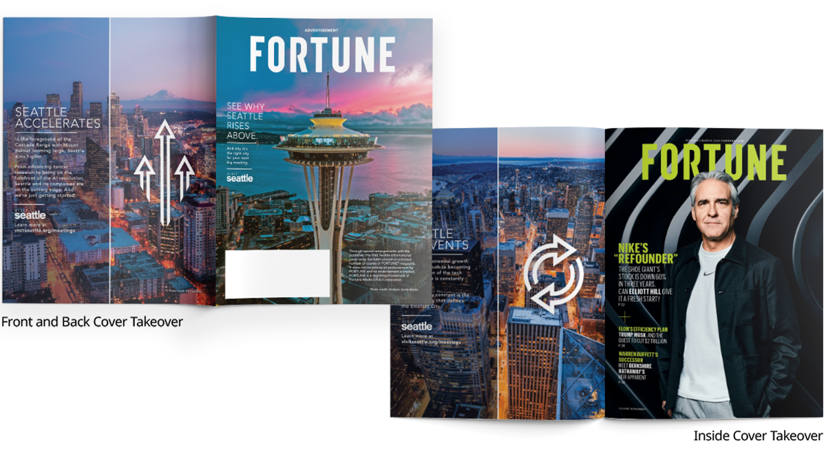 Magazine Cover Wrap Advertising | Media Now Interactive