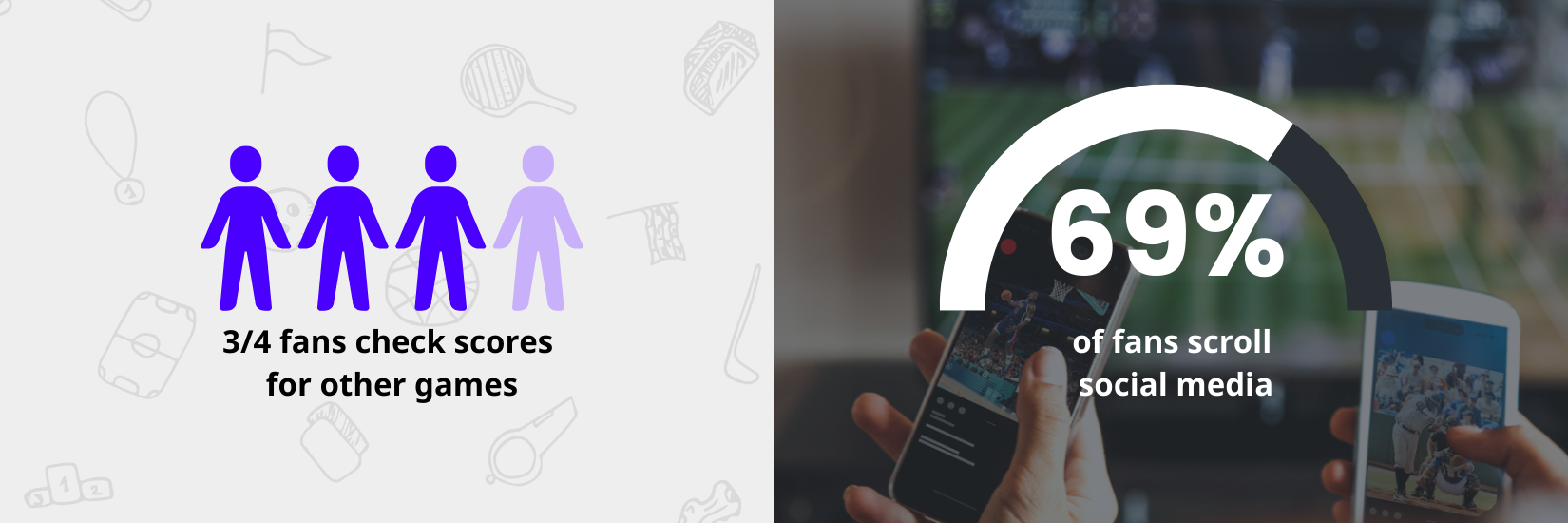 Sports Marketing: Maximizing Fan Engagement in a Multi-Platform Era